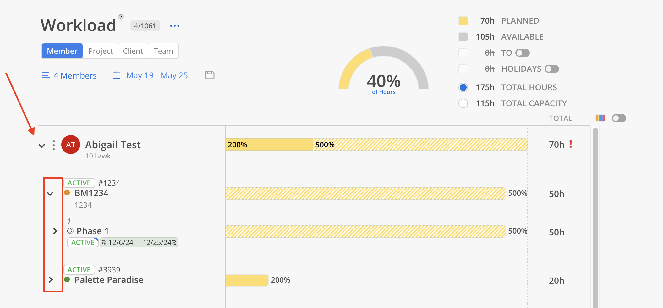 Workload Report | Mosaic