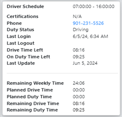 Driver Card | Sixth Wheel Software
