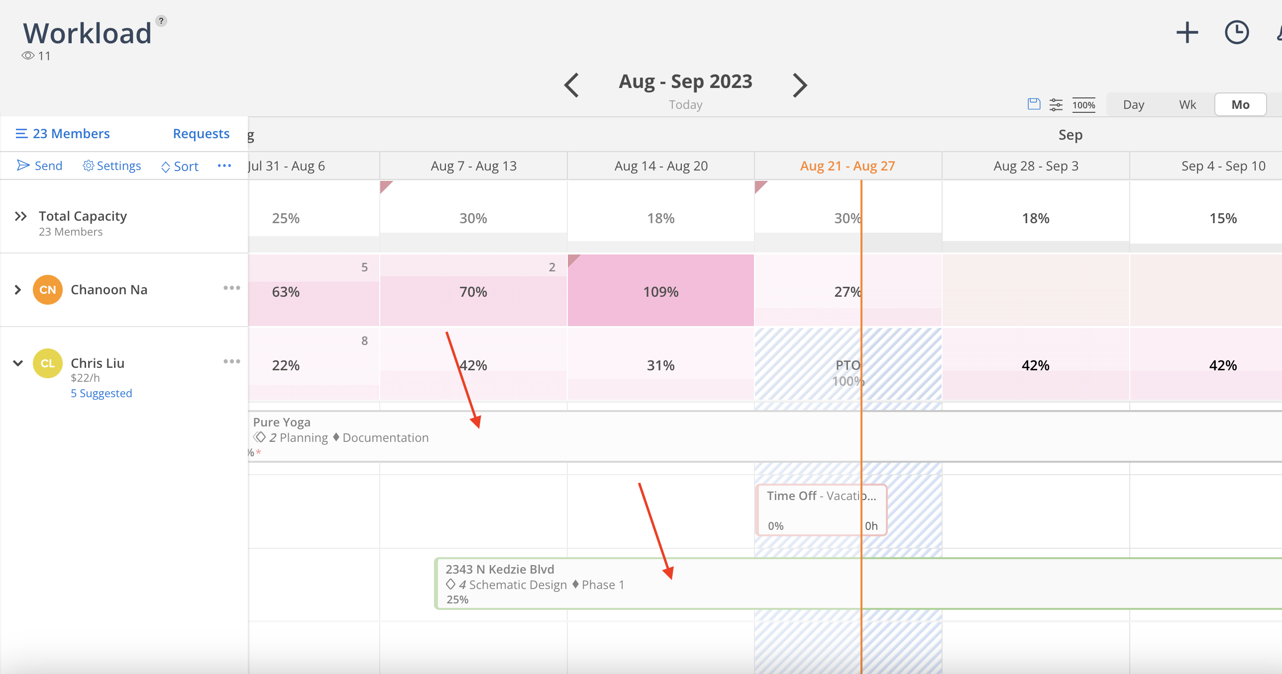 Work Plan Modal Overview | Mosaic