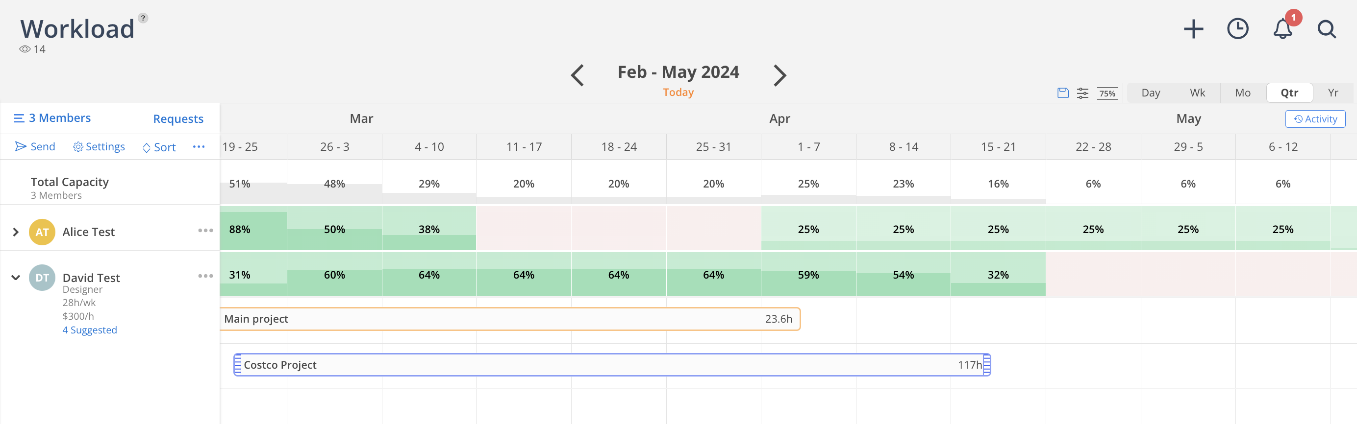 Work Plan Dates and Workday Lock | Mosaic