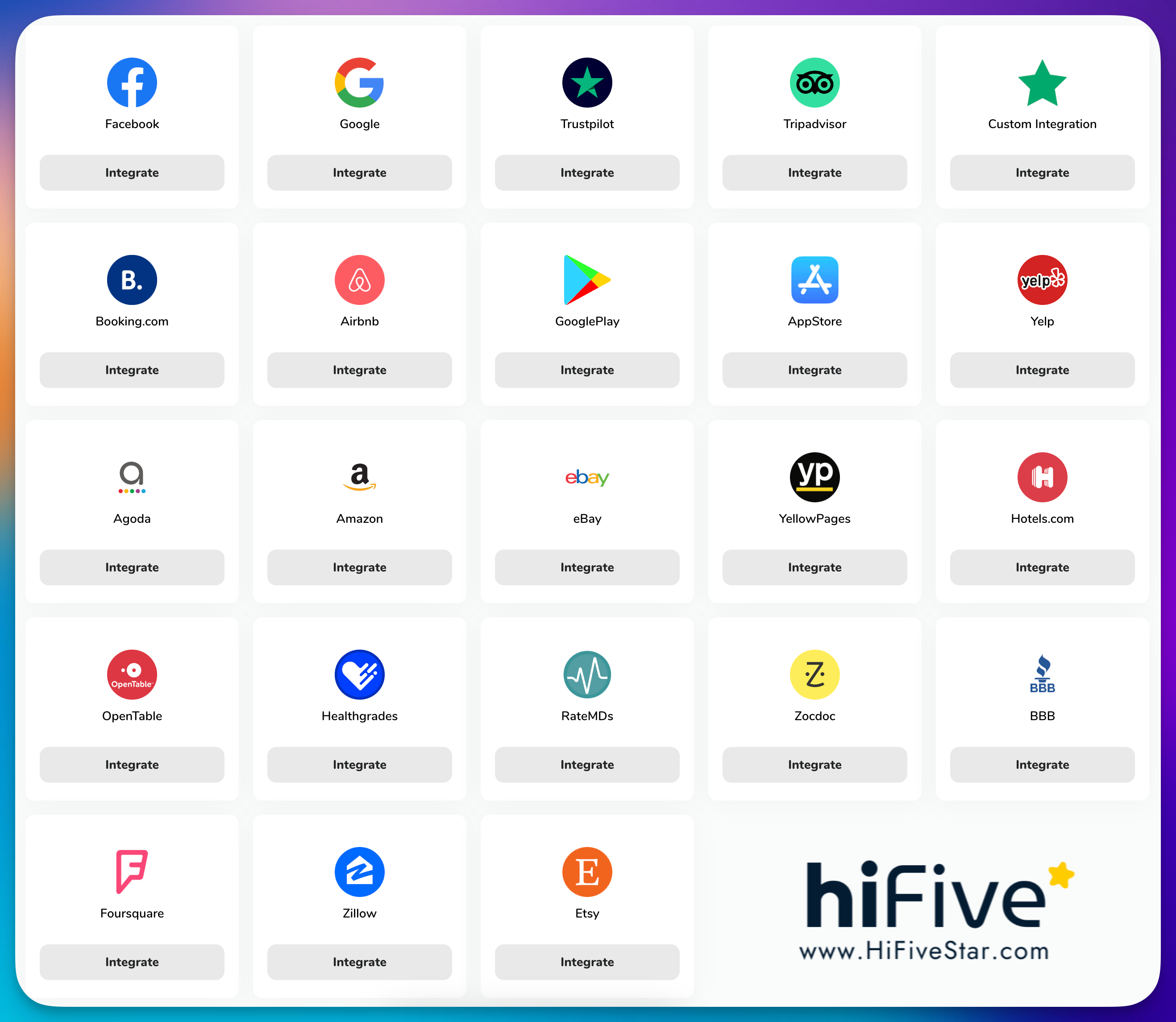 Integrations Explained | hiFive Integrations Explained | hiFive