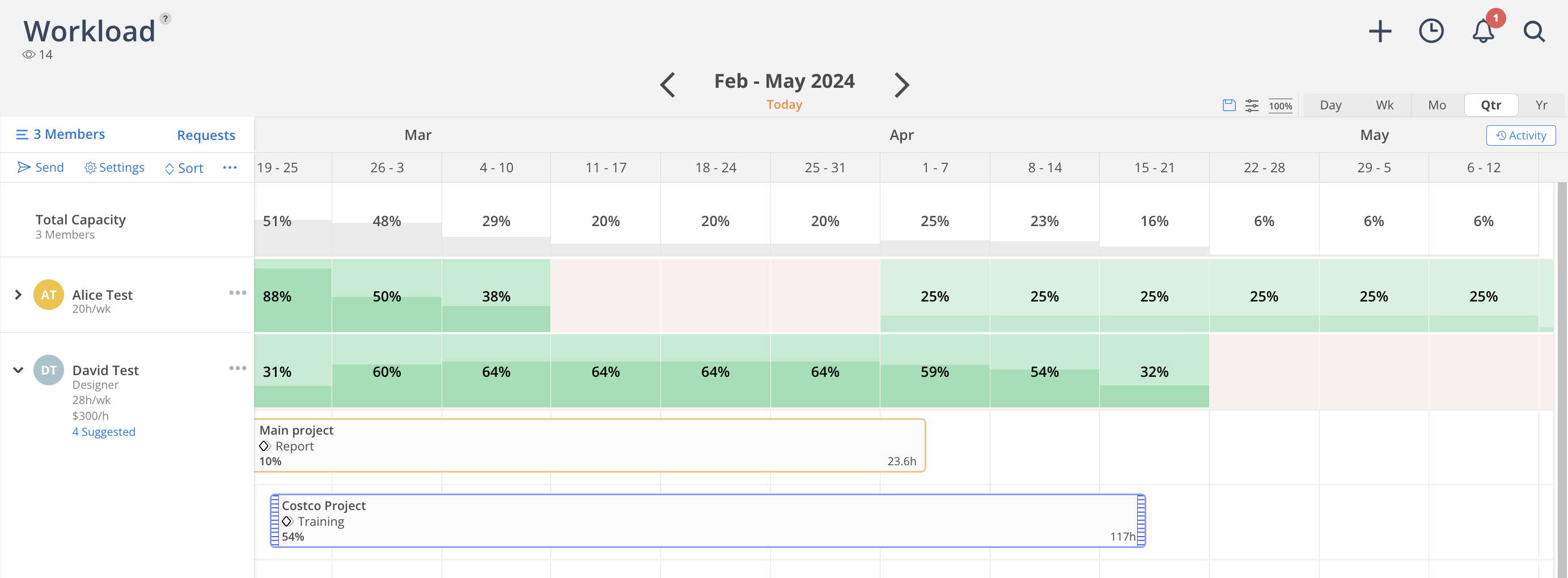 Work Plan Dates and Workday Lock | Mosaic